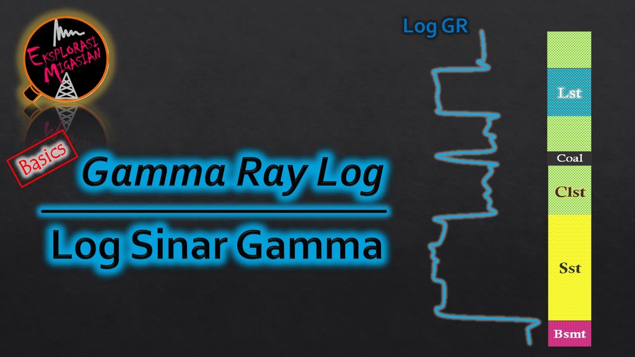 Gamma Ray Log / Log Sinar Gamma - YouTube