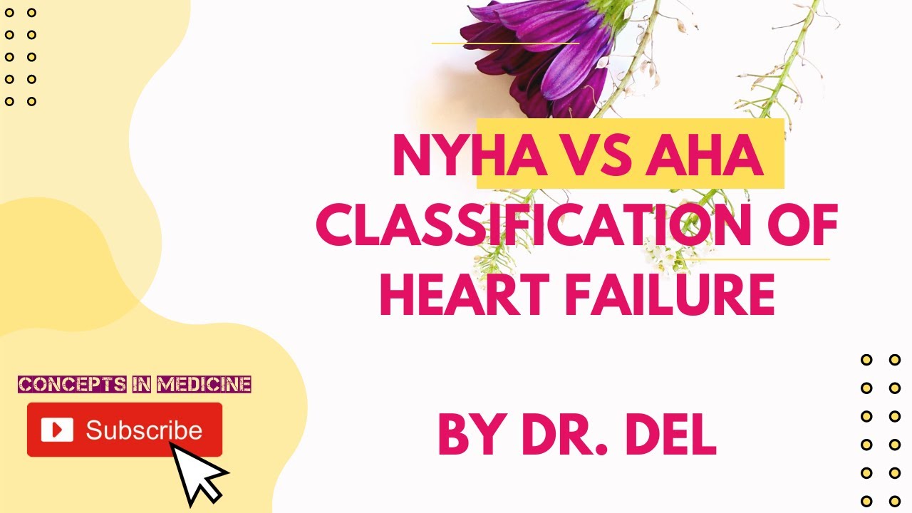 NYHA VS AHA CLASSIFICATION OF HEART FAILURE (MADE EASY!!!) - YouTube