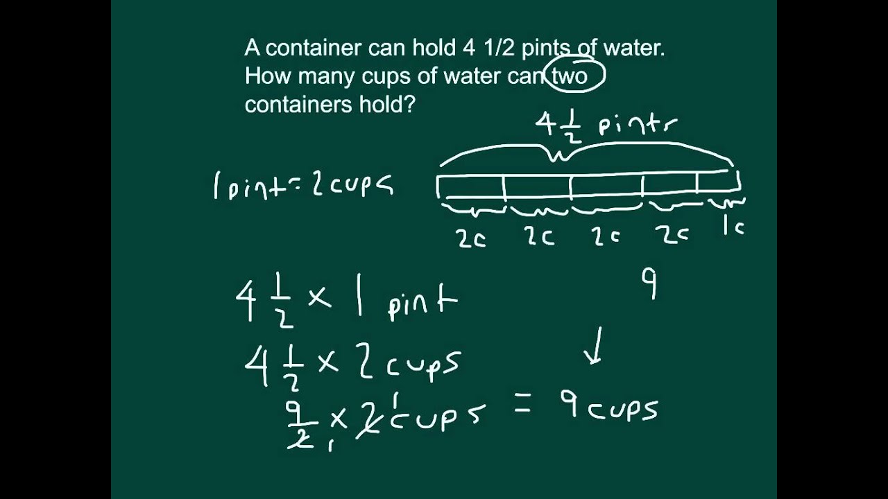 Module 4 Lesson 20 - Grade 5 - YouTube
