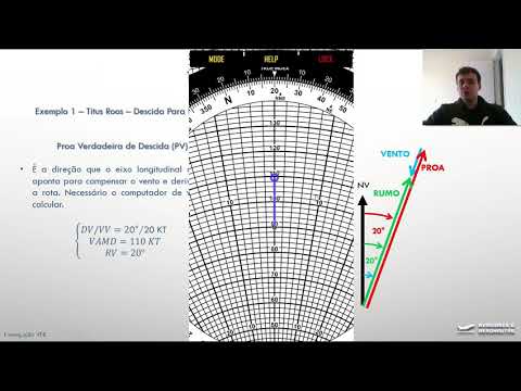 AULA 12 - PERFIL DE DESCIDA - NAVEGAÇÃO VFR - PILOTO PRIVADO DE AVIÃO ...