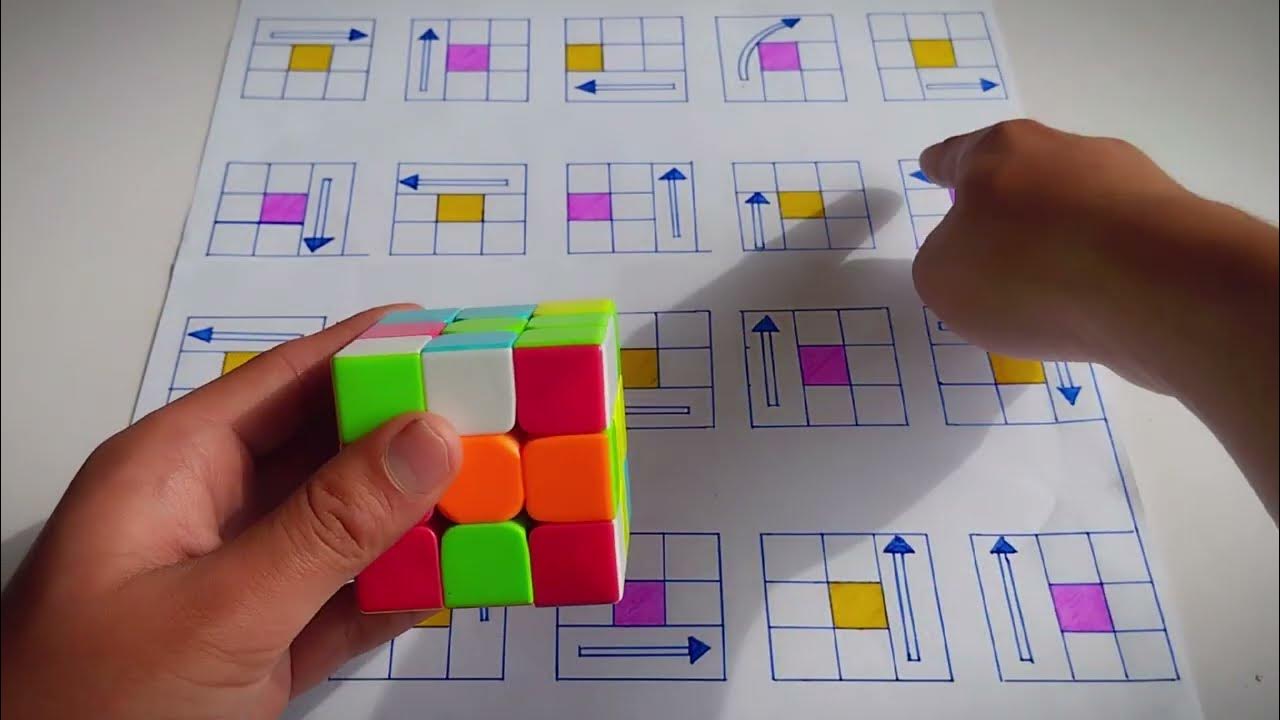 How To Solve Rubik Cube In 60 Seconds How To Solve Cube In Hindi how-to-solve-rubik-cube-in-60-seconds-how-to-solve-cube-in-hindi