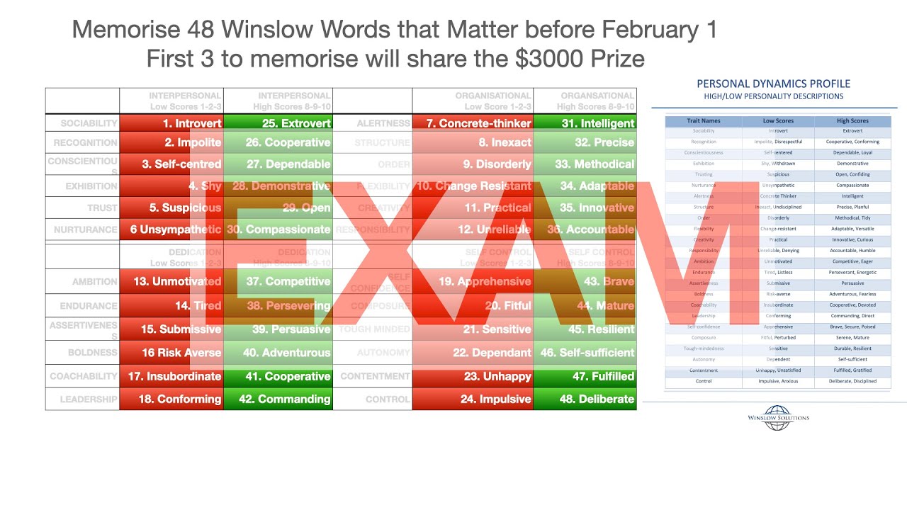 48 Winslow Words that Matter Memorization Exam - 9pm 11 Jan 2024 ...