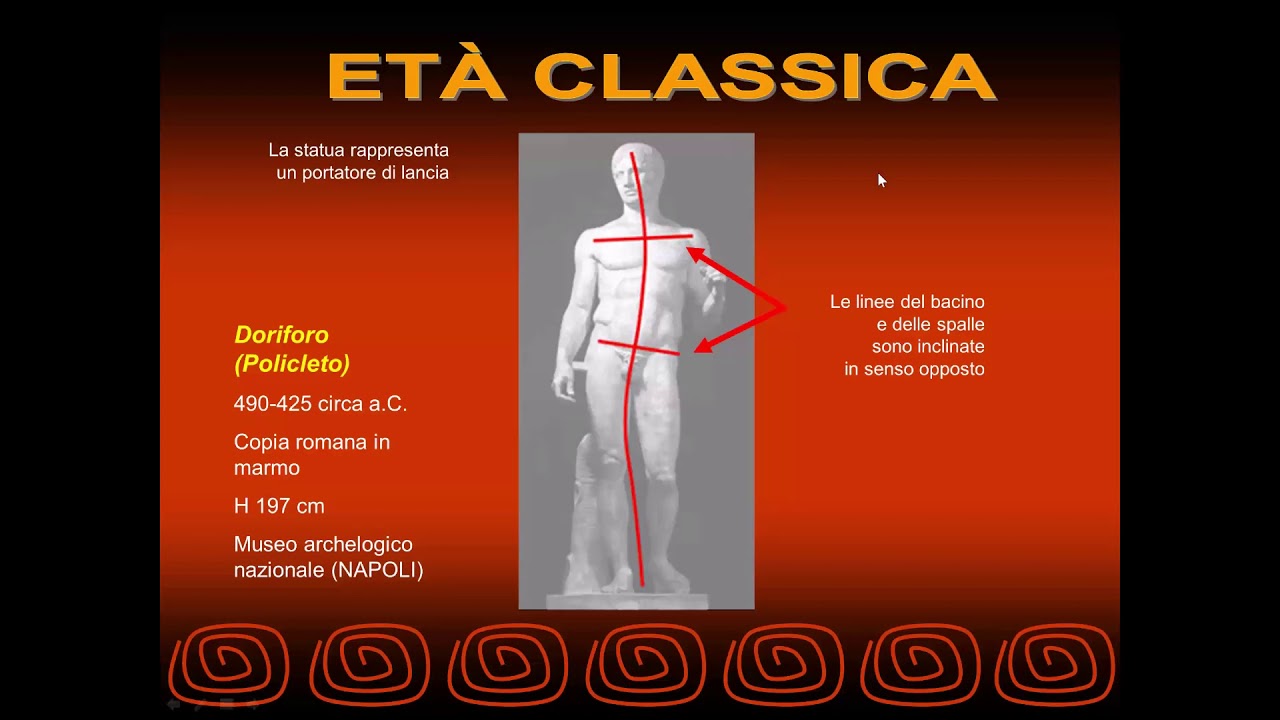 SCULTURA GRECA Età classica - YouTube