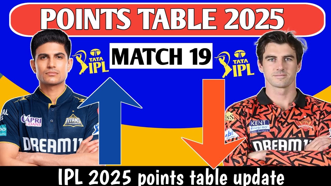 Srh vs gt points table today update ipl 2025 - YouTube