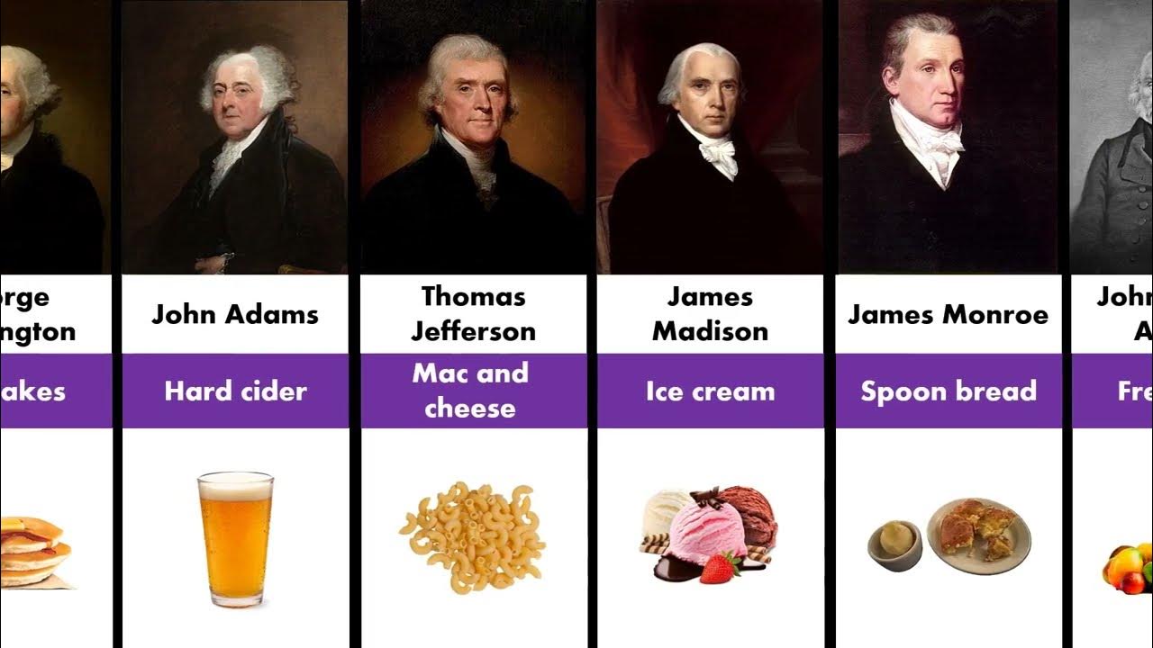 us presidents favorite food comparison video - YouTube