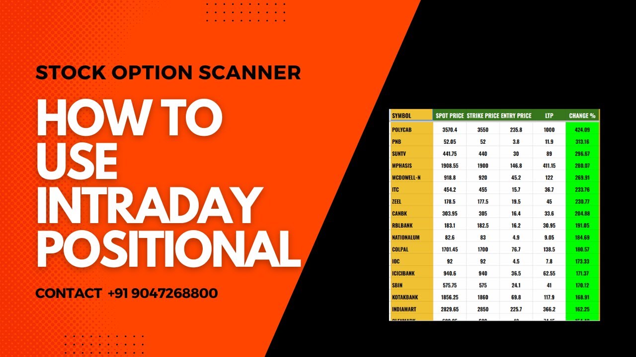 Google Sheet Stock: Option Scanner A Beginner's Guide - YouTube