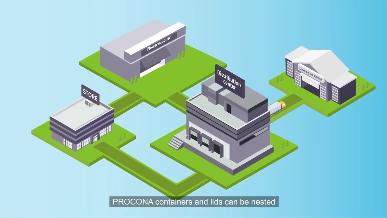 Re-use Procona flower container: how does it work - YouTube