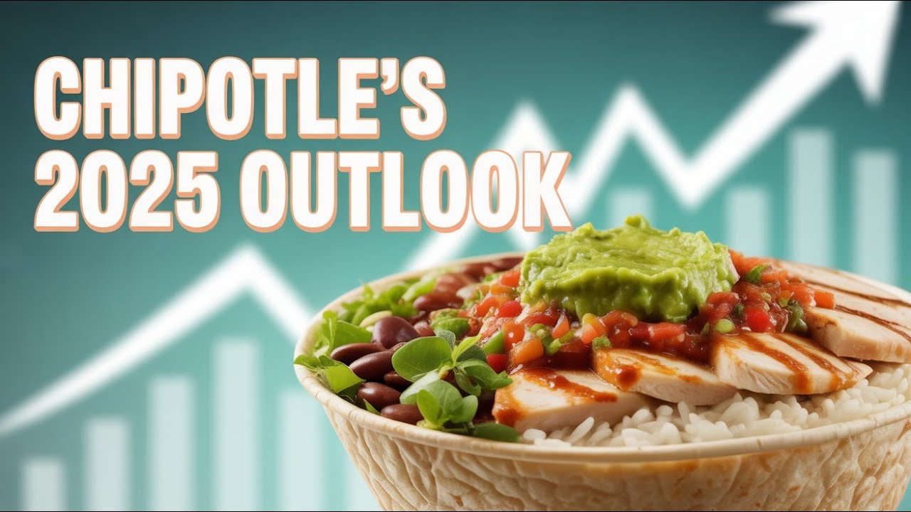 Chipotle Mexican Grill (NYSE: CMG) Stock Analysis | Financials ...