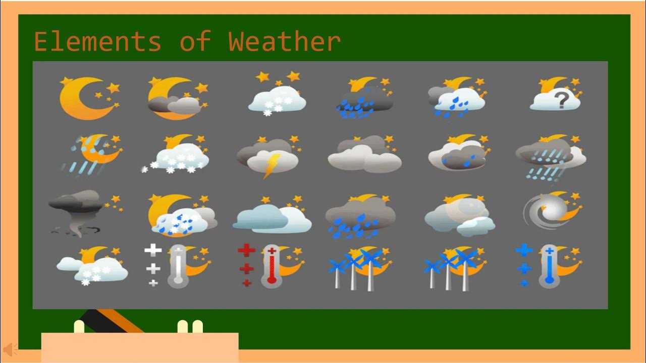 ELEMENTS OF WEATHER /SCIENCE 4/ FOURTH QUARTER/ MODULE 4 - YouTube
