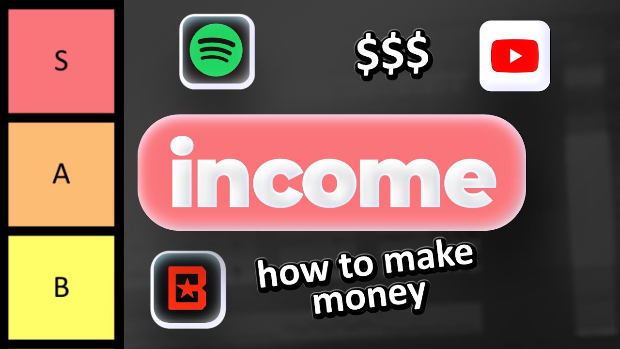 ranking music income streams - YouTube