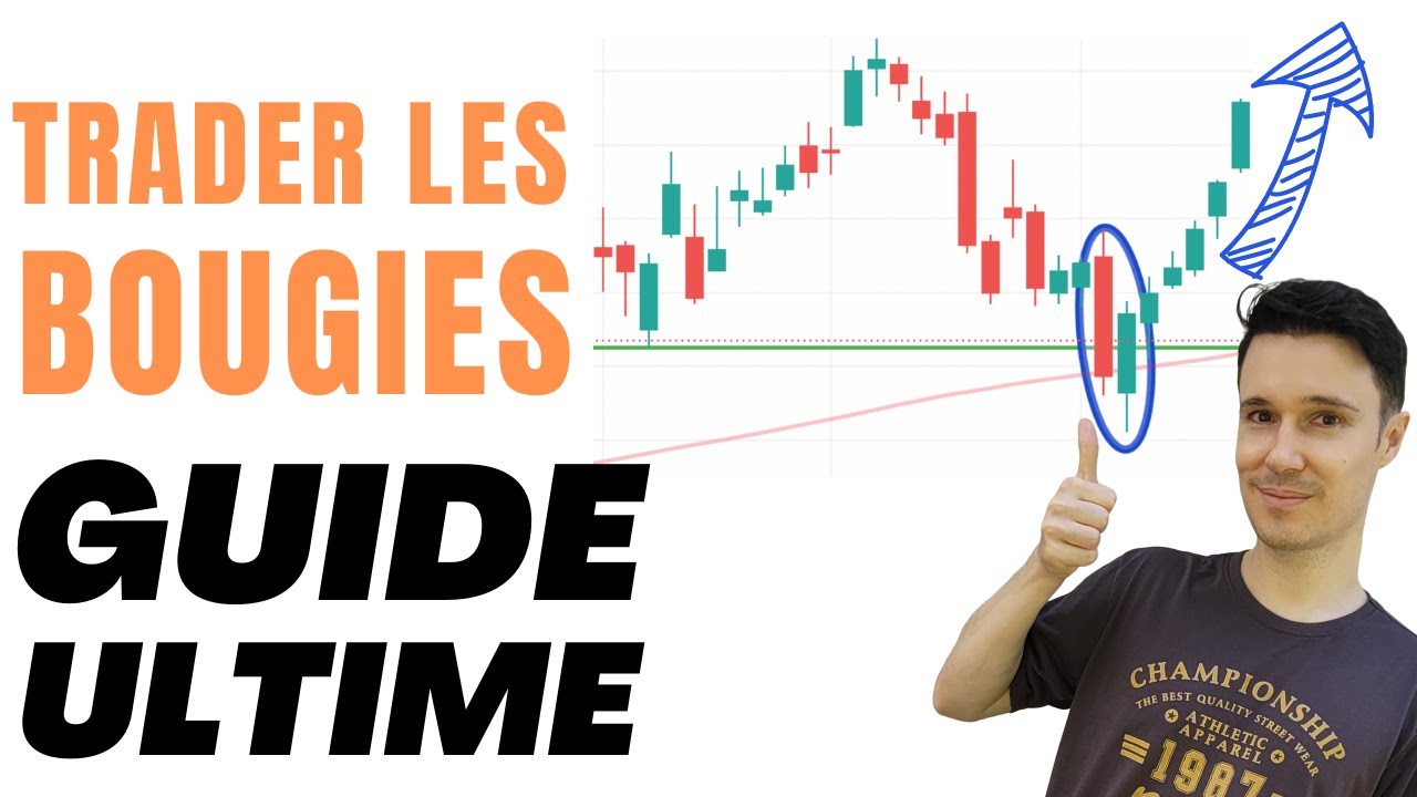 Trader les BOUGIES Japonaises / CHANDELIERS - Guide Ultime - YouTube