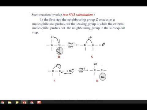 NGP (Neighbouring Group Participation) By Utkarsh Gupta - YouTube