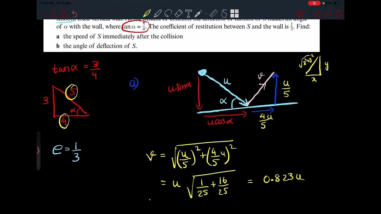 Further Mechanics 1 Chapter 5 Elastic Collisions in Two Dimensions Part ...