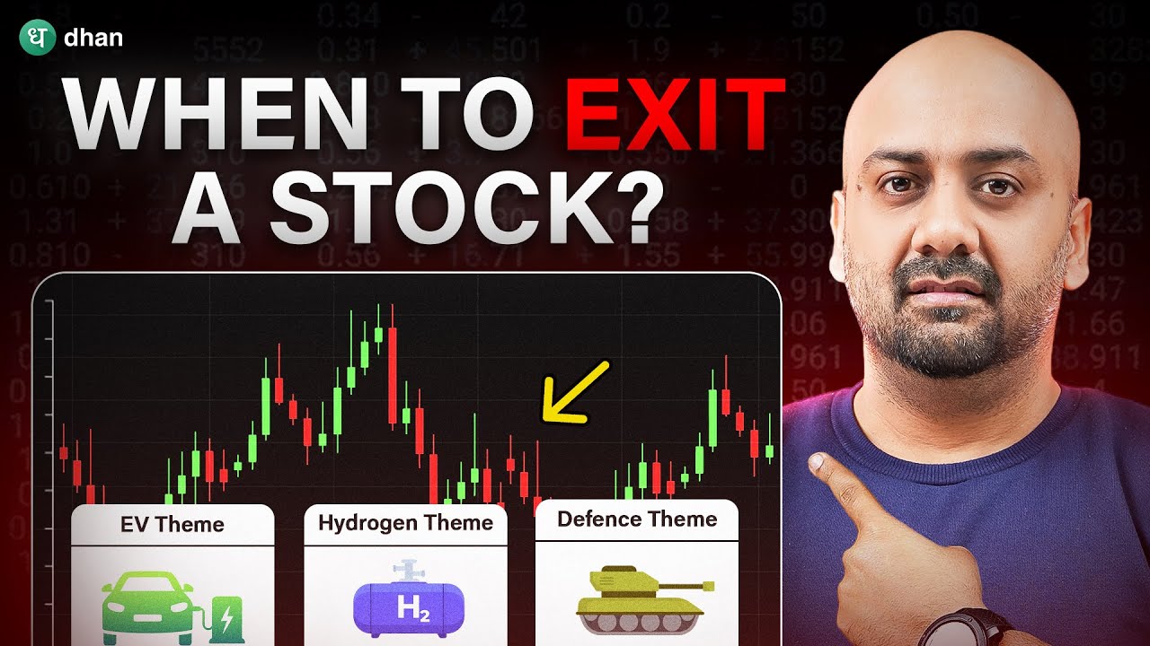 How to Exit a Stock at the Right Time? – Complete Strategy for Traders ...