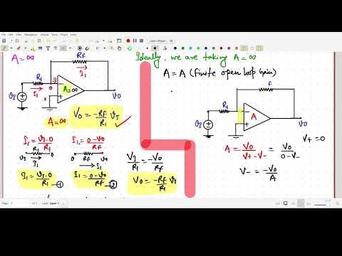 Effect of Finite Open Loop Gain in Op-Amp Inverting Amplifier - YouTube