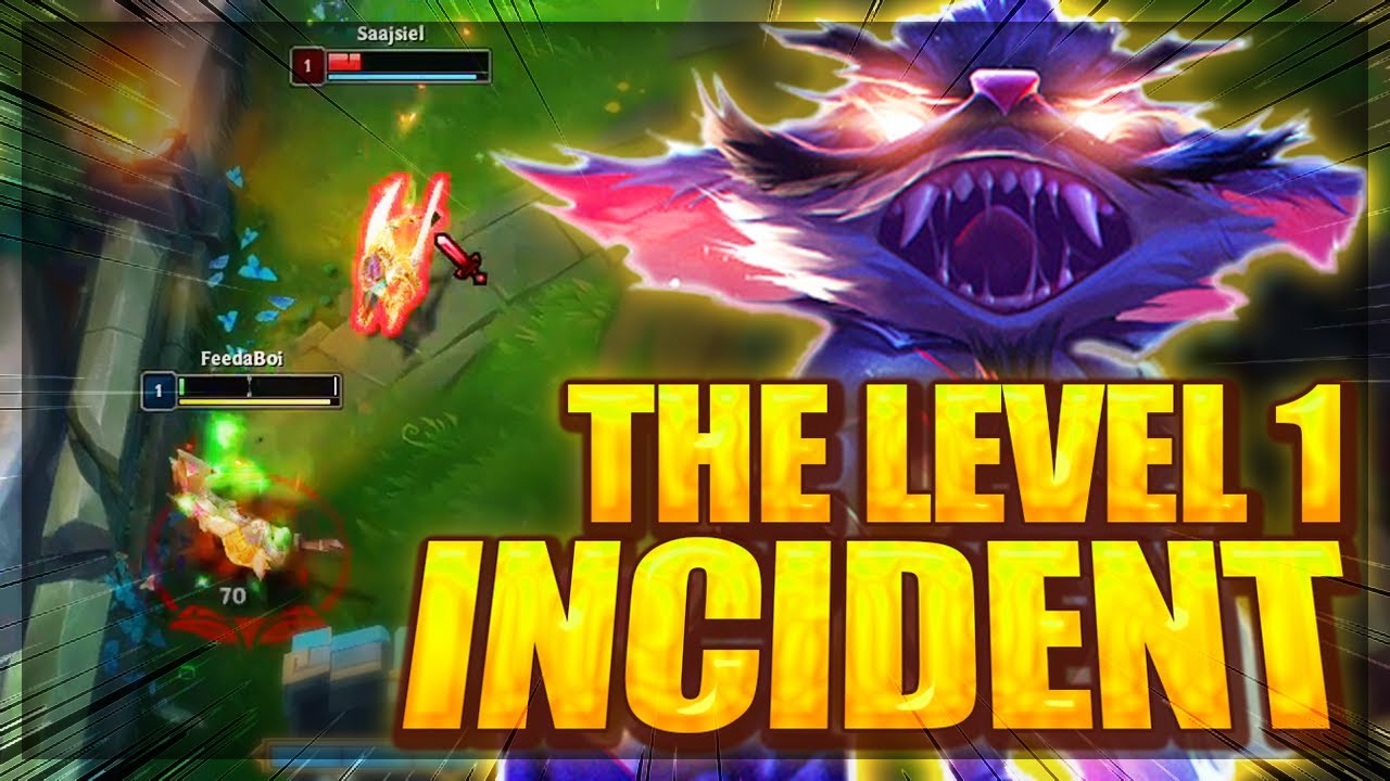 The Level 1 Incident... - YouTube