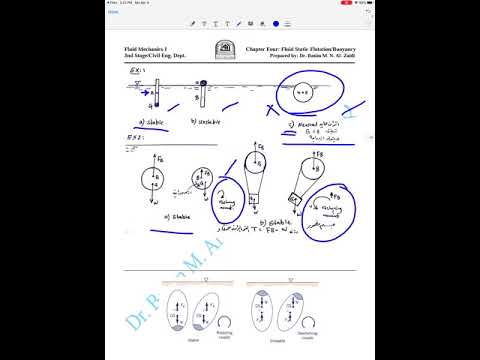 Stability of submerged and floating bodies-10a - YouTube