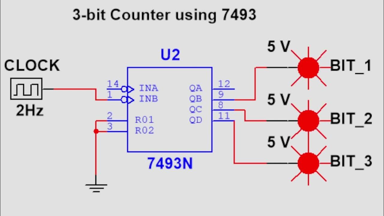 3 bit Counter using 7493 - YouTube
