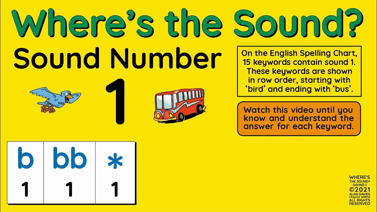 English Sounds Code. Where’s the Sound? Sound 1. - YouTube
