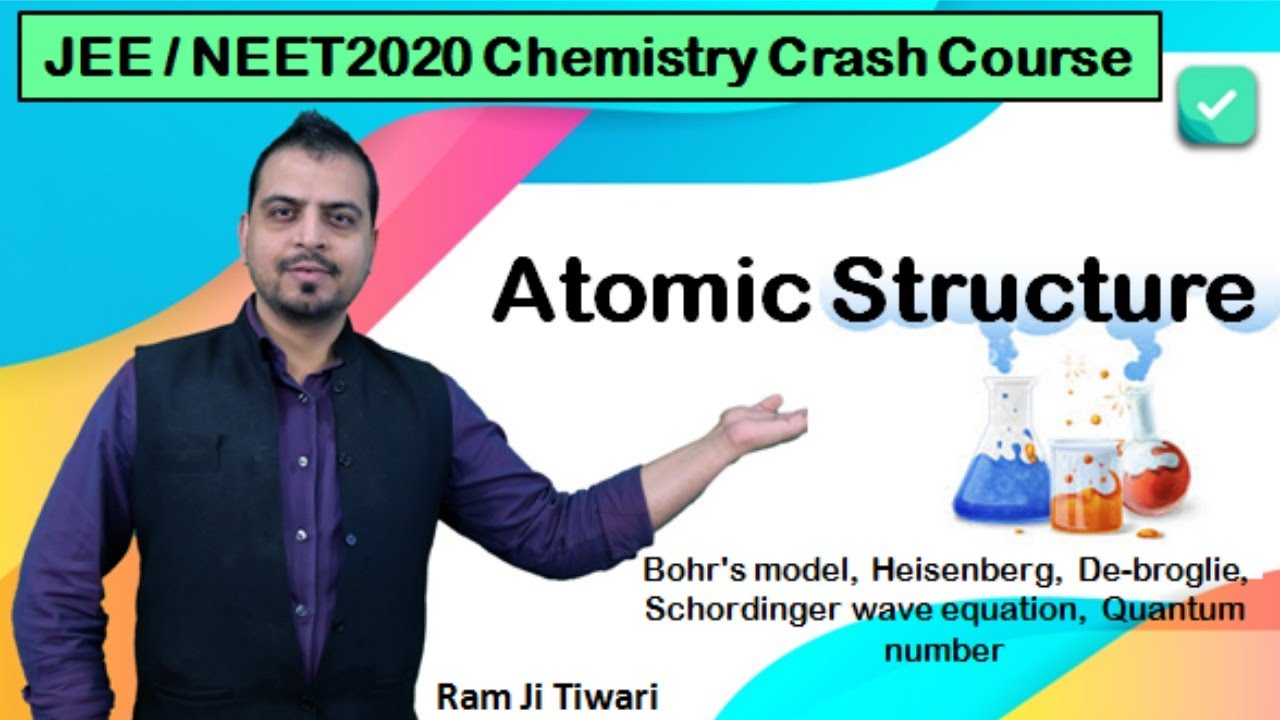 Atomic Structure Bohr s Model Heisenberg De broglie Schordinger atomic-structure-bohr-s-model-heisenberg-de-broglie-schordinger