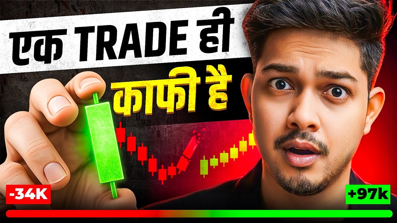 Hold Trade Like Big Player - Event Level Trading - YouTube