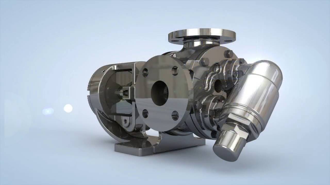 Maag Internal Gear Pumps - YouTube
