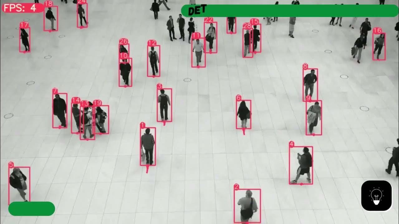 AS-One Modular Object Detection and Tracking Library, OpenCV, Computer ...