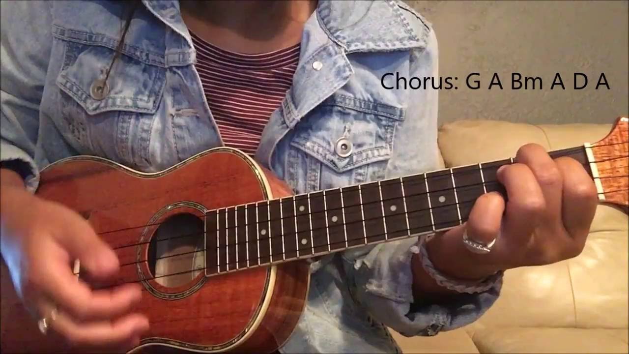TEAR IN MY HEART Ukulele Tutorial Tyler Joseph s Version YouTube tear-in-my-heart-ukulele-tutorial-tyler-joseph-s-version-youtube