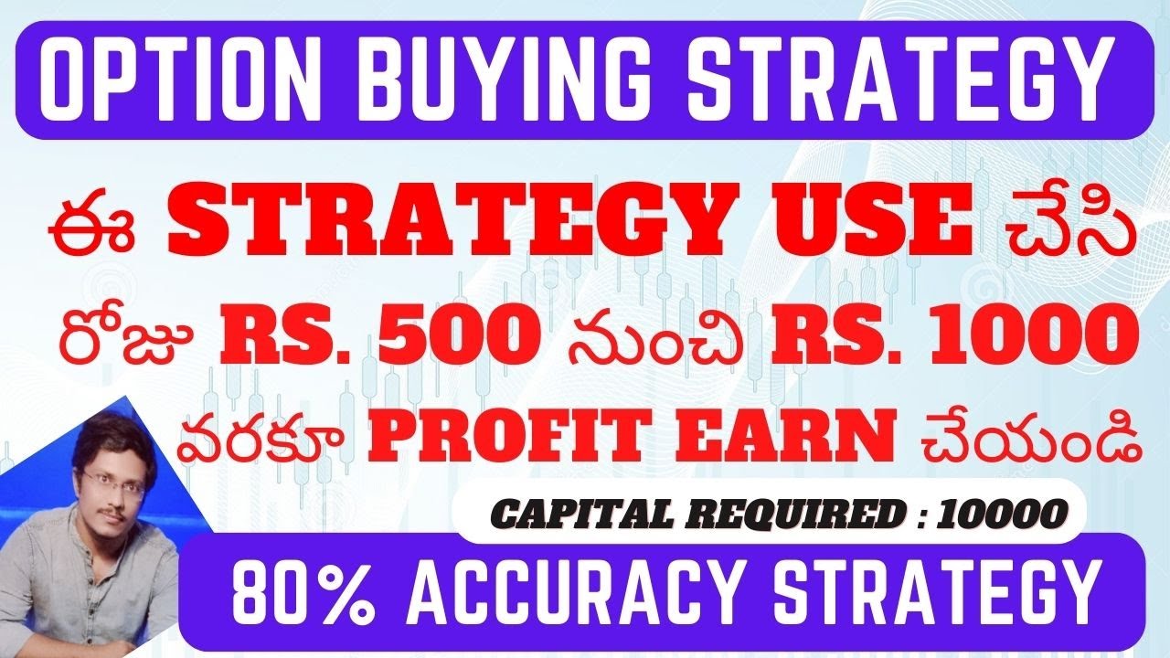 Jackpot Options Buying Strategy | Simple Yet Powerful | 80% Accuracy ...