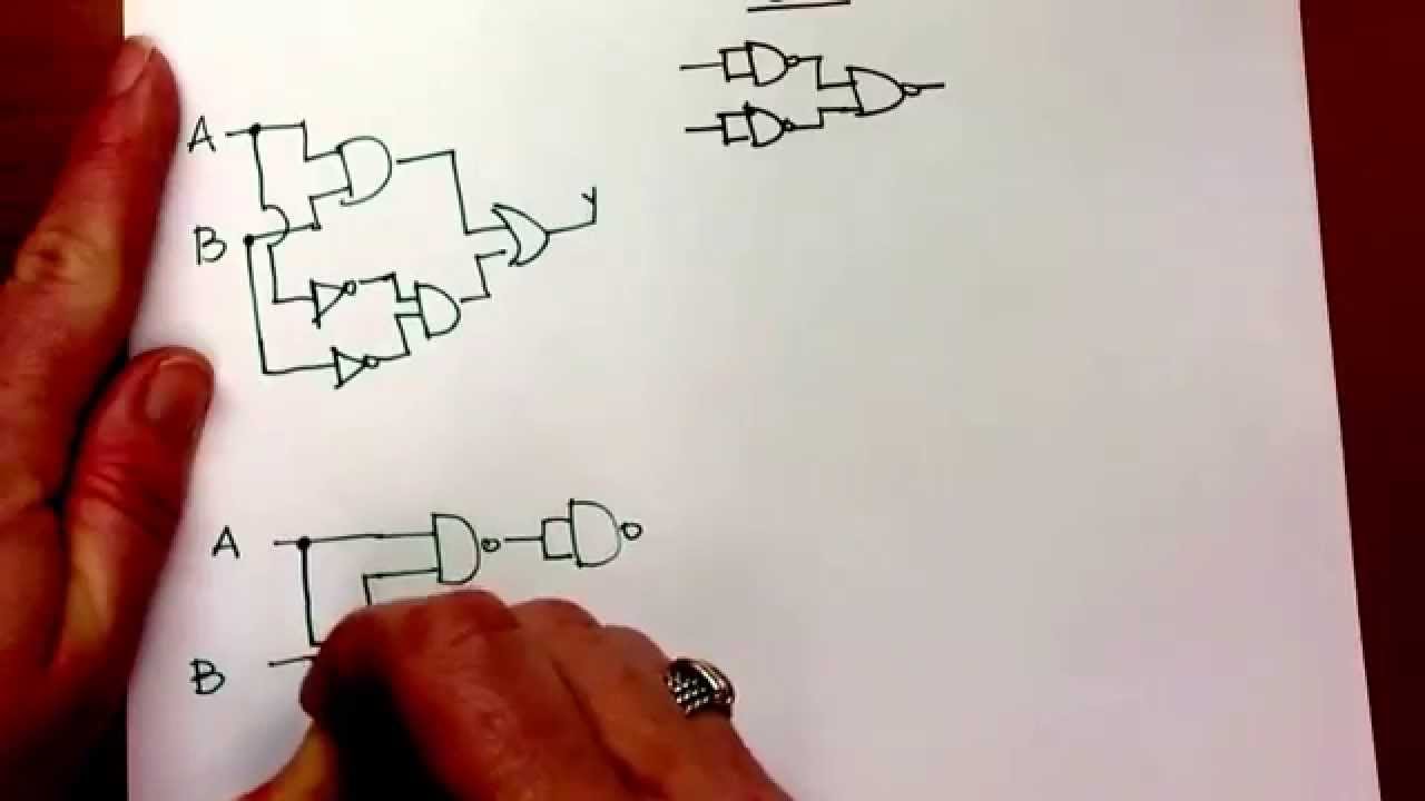 Universal NAND Gate Example YouTube Universal NAND Gate Example YouTube