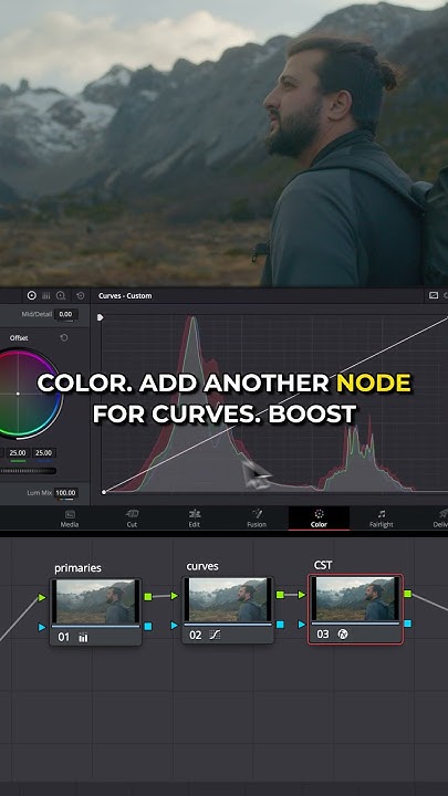 Fix Flat Colors Fast: DaVinci Resolve Color Grading Starter Tutorial - YouTube