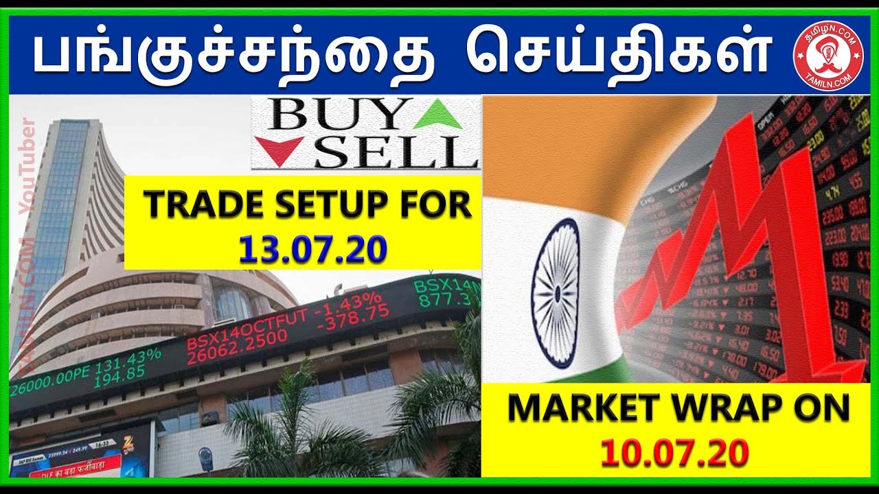 Share Market Tamil | Trade setup for Today | பங்குச்சந்தை நிலவரம் ...