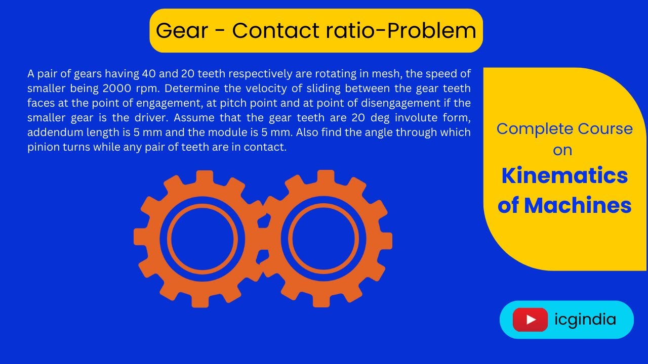 Gear Problem | contact ratio - YouTube