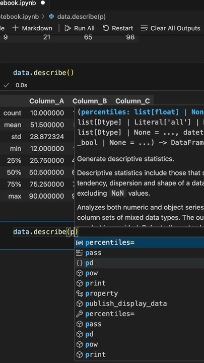 Python Pandas Describe Function Dataanalytics Dataanalysis Datascience Datascientist