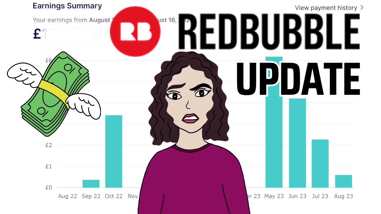 Honest Update Redbubble Store (August 2023) - YouTube