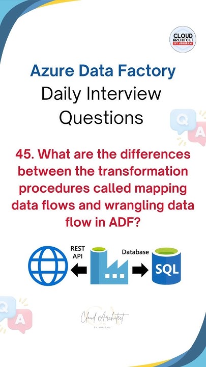 ADF Interview Questions | Cloud Data Engineer #databricks #pyspark #adf ...
