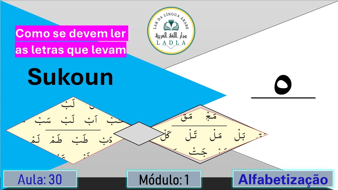Curso de árabe Lição: 30. Sukoun e suas funções. Turma de alfabetização ...
