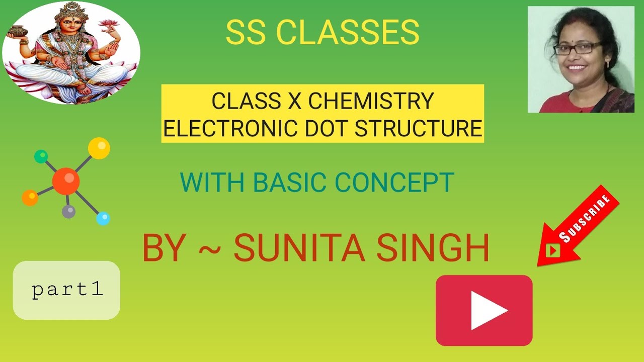 LEWIS STRUCTURE/ELECTRON DOT FORMULA - YouTube
