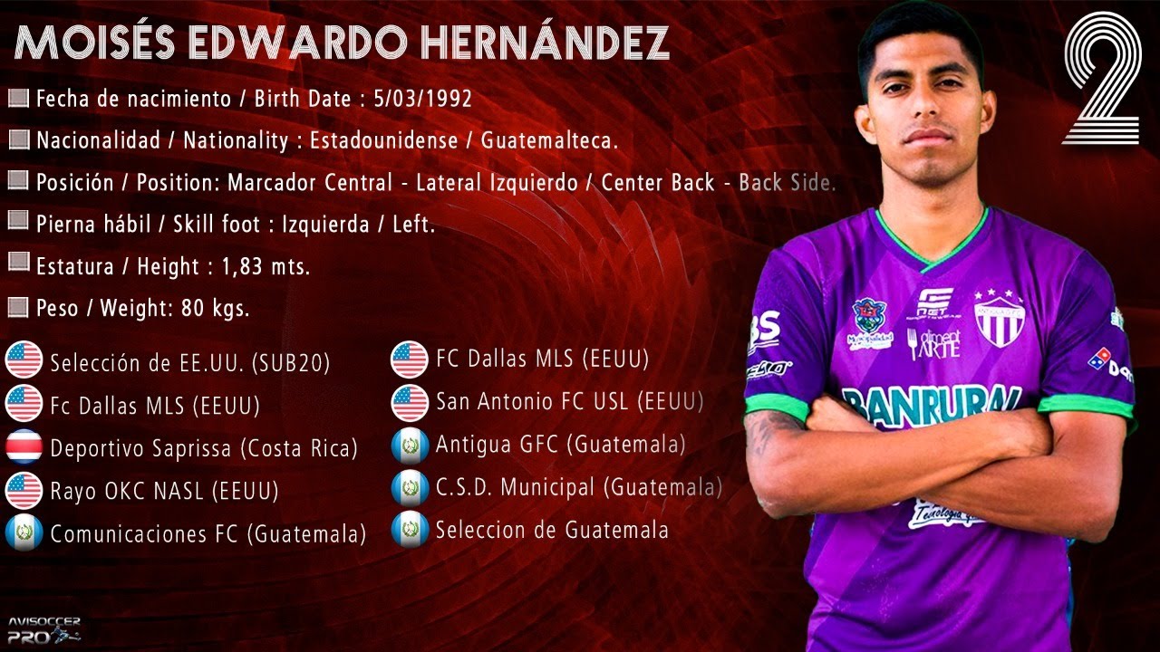Moises Hernandez #2 // Marcador Central - Center Back // Antigua GFC ...