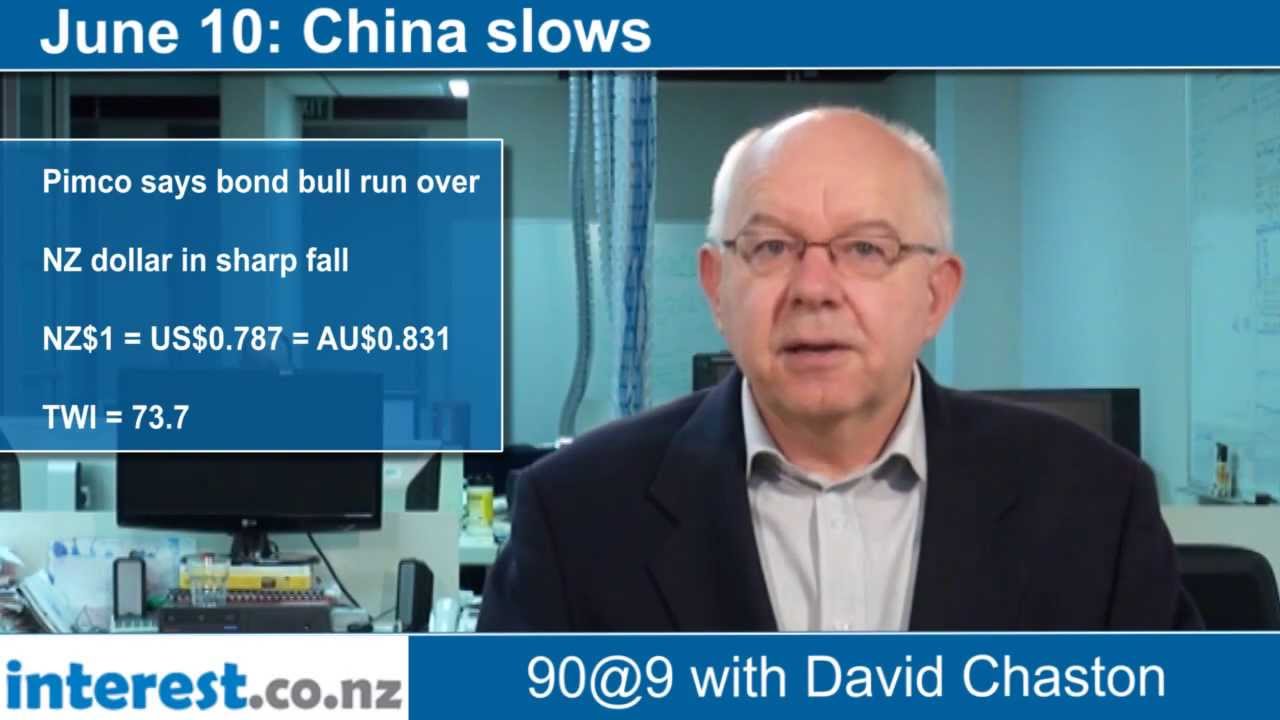 90 seconds at 9 am:China slows (news with David Chaston) - YouTube