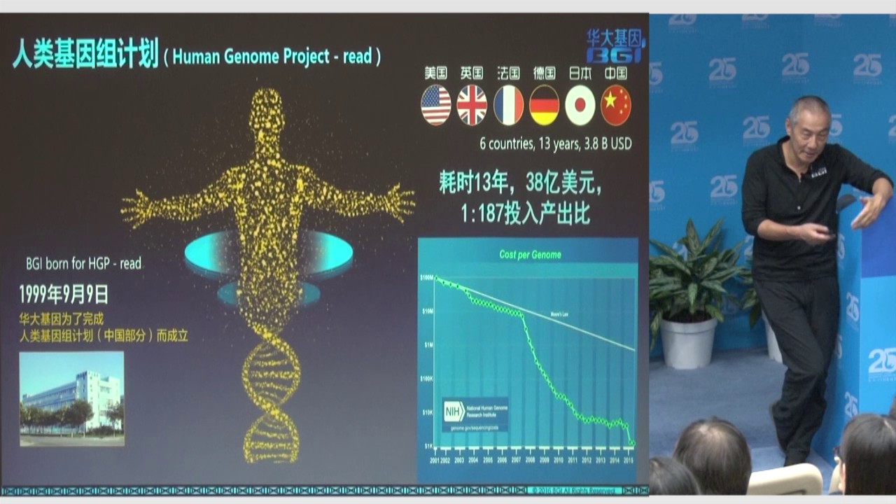 HKUST 25th Anniversary - Prof Wang Jian - YouTube