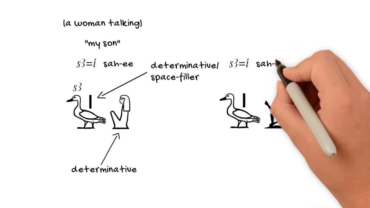 Learn hieroglyphics - hieroglyph-a-day: seated woman (in 4K) - YouTube