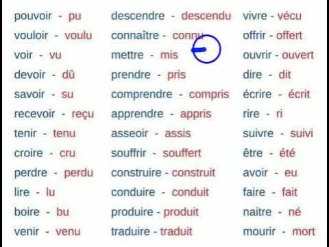 les participes passés des verbes irréguliers les plus utiliser - YouTube