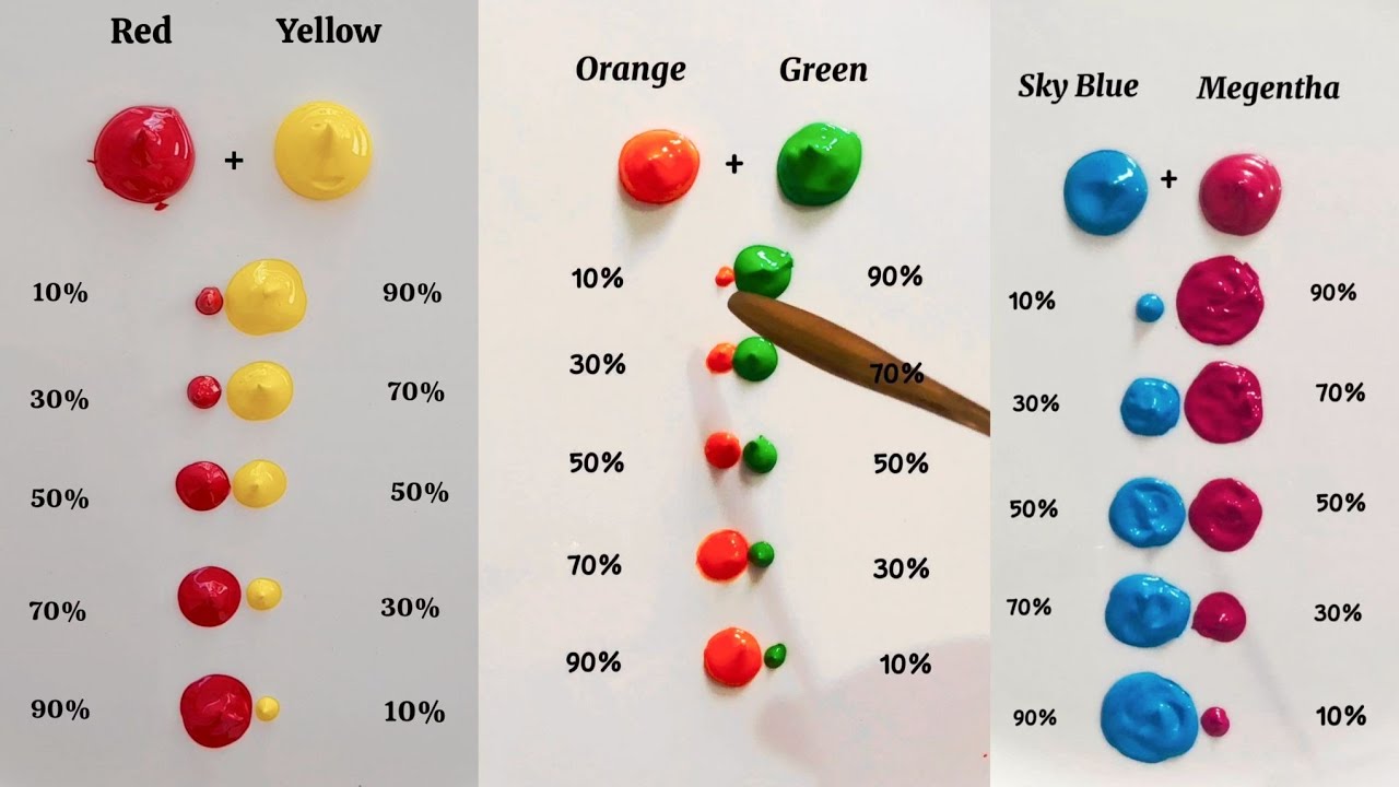 ASMR colourmixing theory [ Part -1 ] Shades of Two color mixing ...