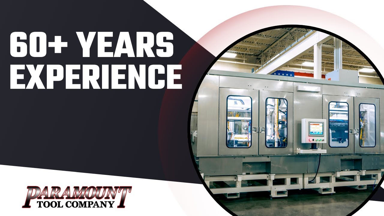 Automation Experts With Over 60 Years of Experience | Custom Machine ...