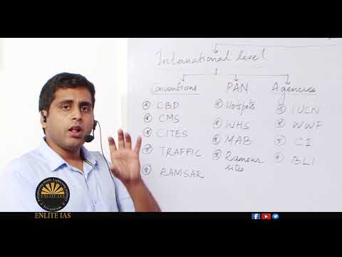 Biodiversity conservation | NIDHIN JOSE| Environment part 2 - YouTube