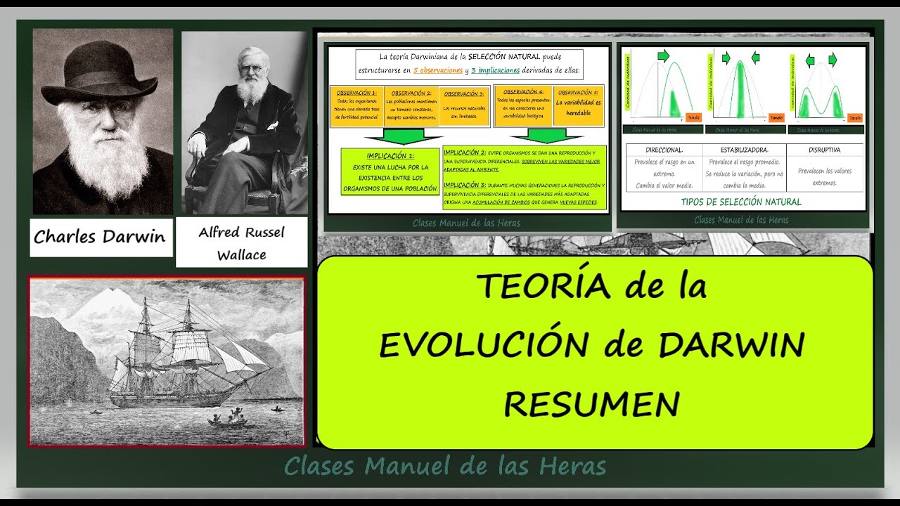 Charles Darwin y la Teoría de la Evolución. RESUMEN. Tipos de Selección ...