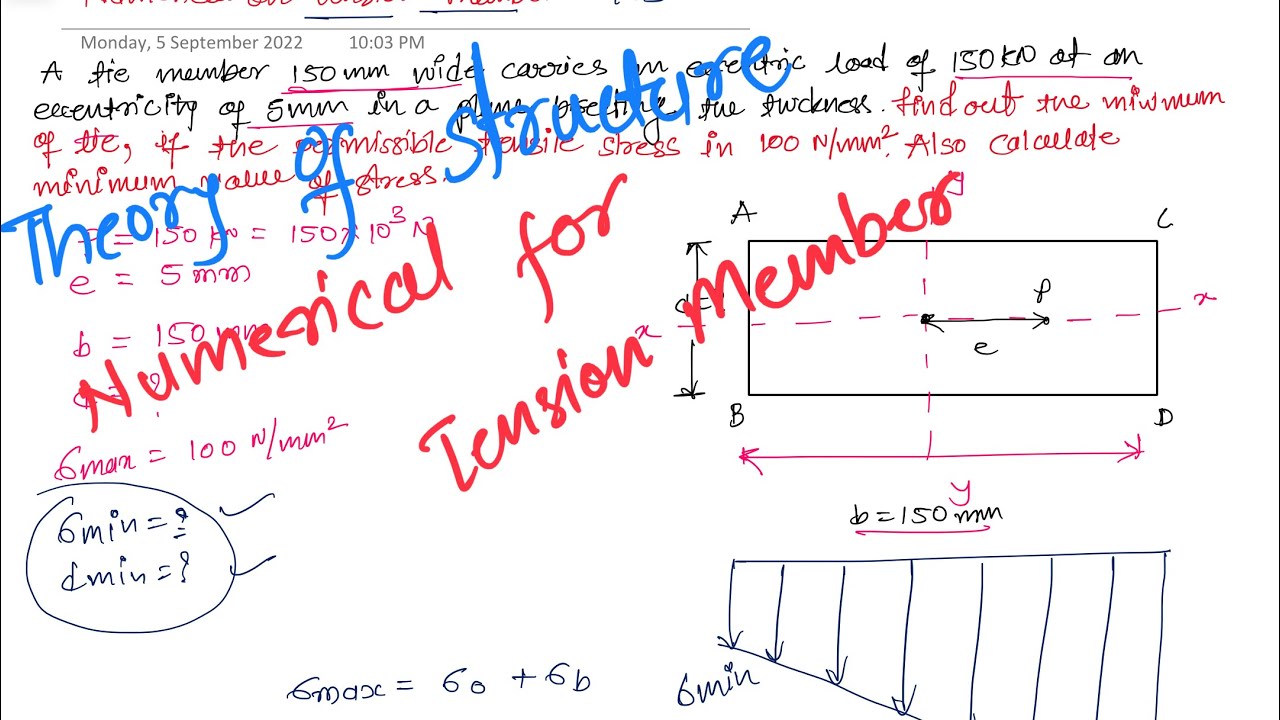 Theory of Structures - Calculation of minimum stress for tension member ...