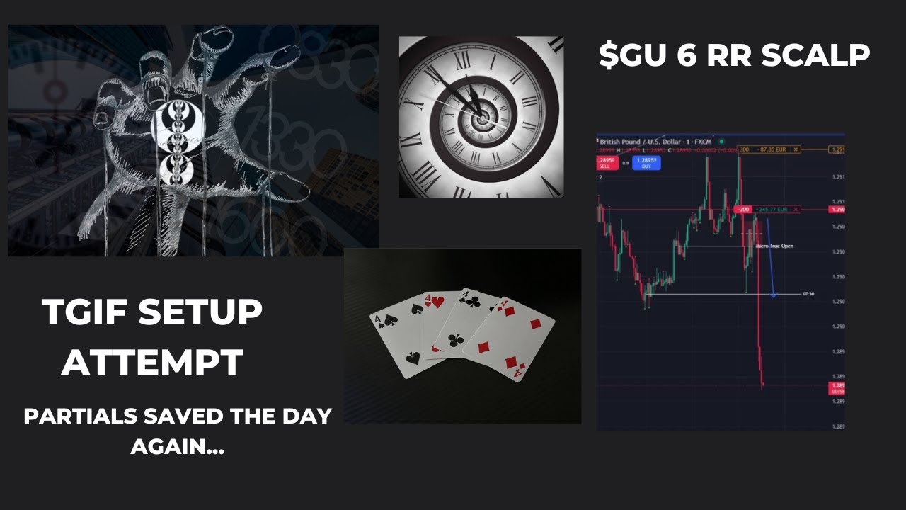 16.08.24 TGIF setup attempt, $GU ~6RR - YouTube