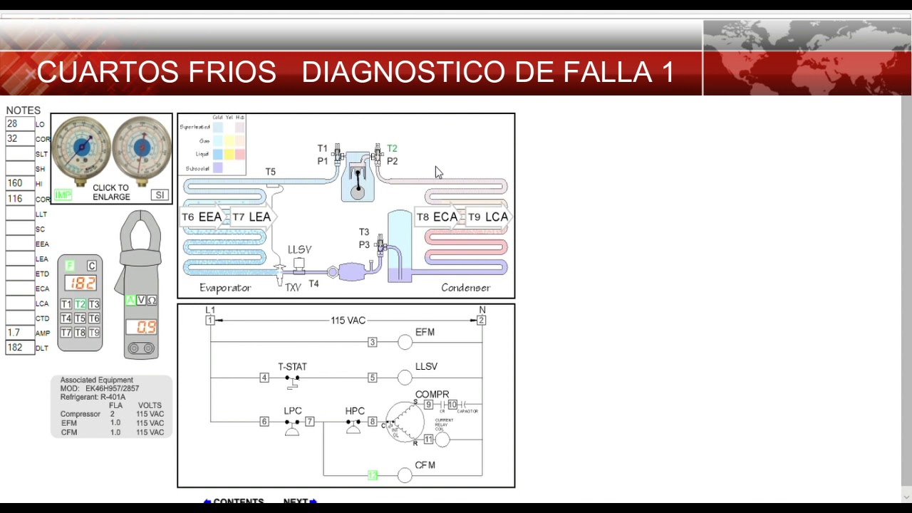 Diagnostico de fallas equipos comerciales- Falla 1 - YouTube